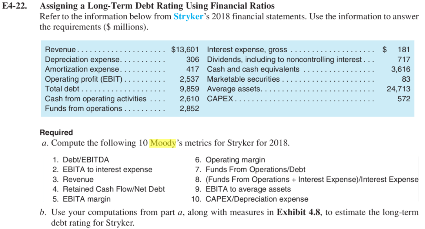 E4-22. Assigning a Long-Term Debt Rating Using | Chegg.com