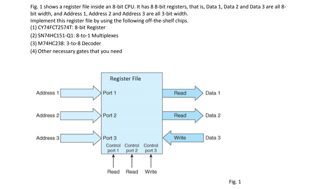 Fig. 1 shows a register file inside an 8-bit CPU. It | Chegg.com