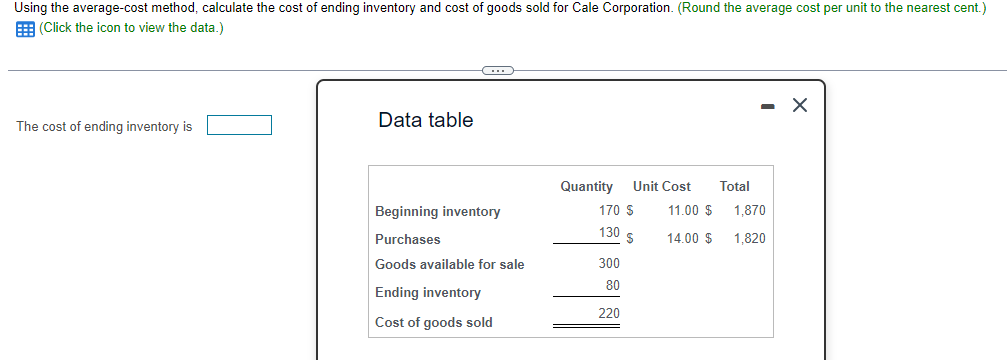 Solved Using the average-cost method, calculate the cost of | Chegg.com