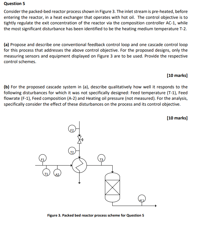Question 5 Consider the packed-bed reactor process | Chegg.com