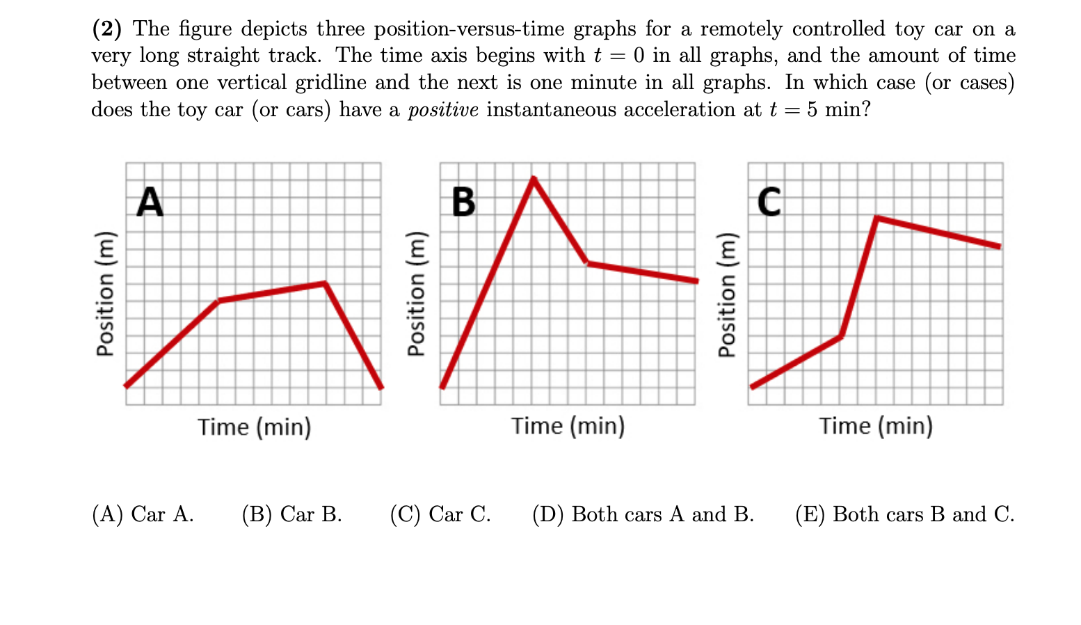 Solved (2) The figure depicts three position-versus-time | Chegg.com