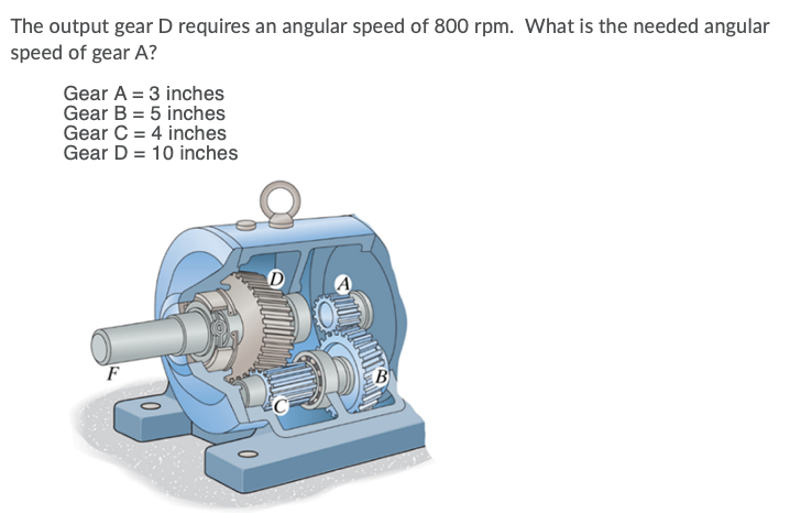 Solved The output gear D requires an angular speed of 800 | Chegg.com