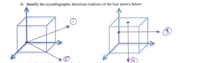 Solved Identify the crystallographic directions (indices) of | Chegg.com