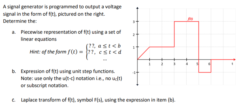 Solved + fo 3 + A signal generator is programmed to output a | Chegg.com