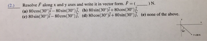 Solved Resolve F along x and y axes and write it in vector | Chegg.com