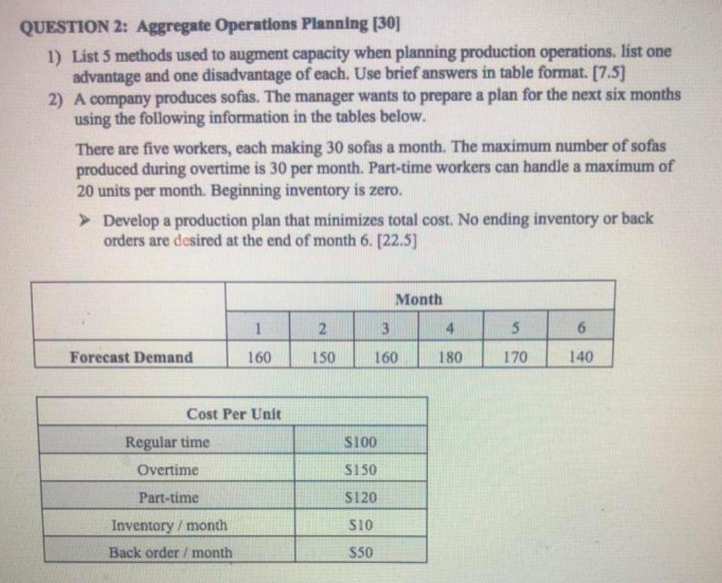 Solved QUESTION 2: Aggregate Operations Planning (30) 1) | Chegg.com