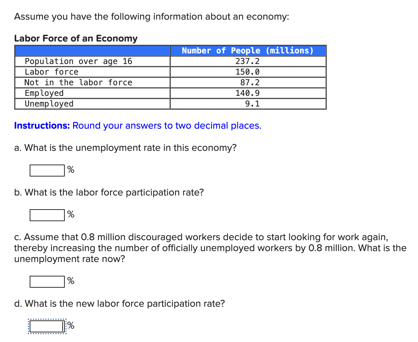 Solved Assume you have the following information about an | Chegg.com