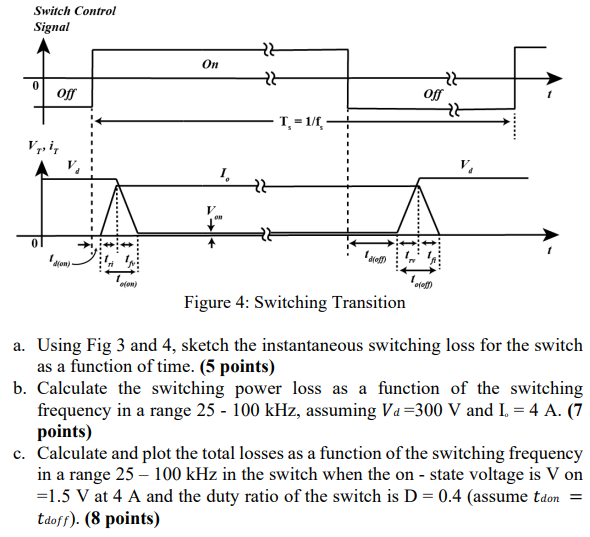 Solved 3. In figure 4 , the switching transition for a | Chegg.com