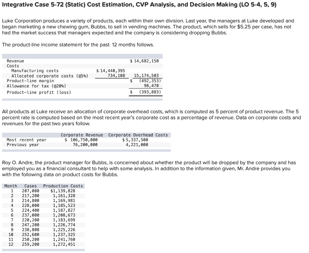 Solved Integrative Case 5-72 (Static) Cost Estimation, CVP | Chegg.com