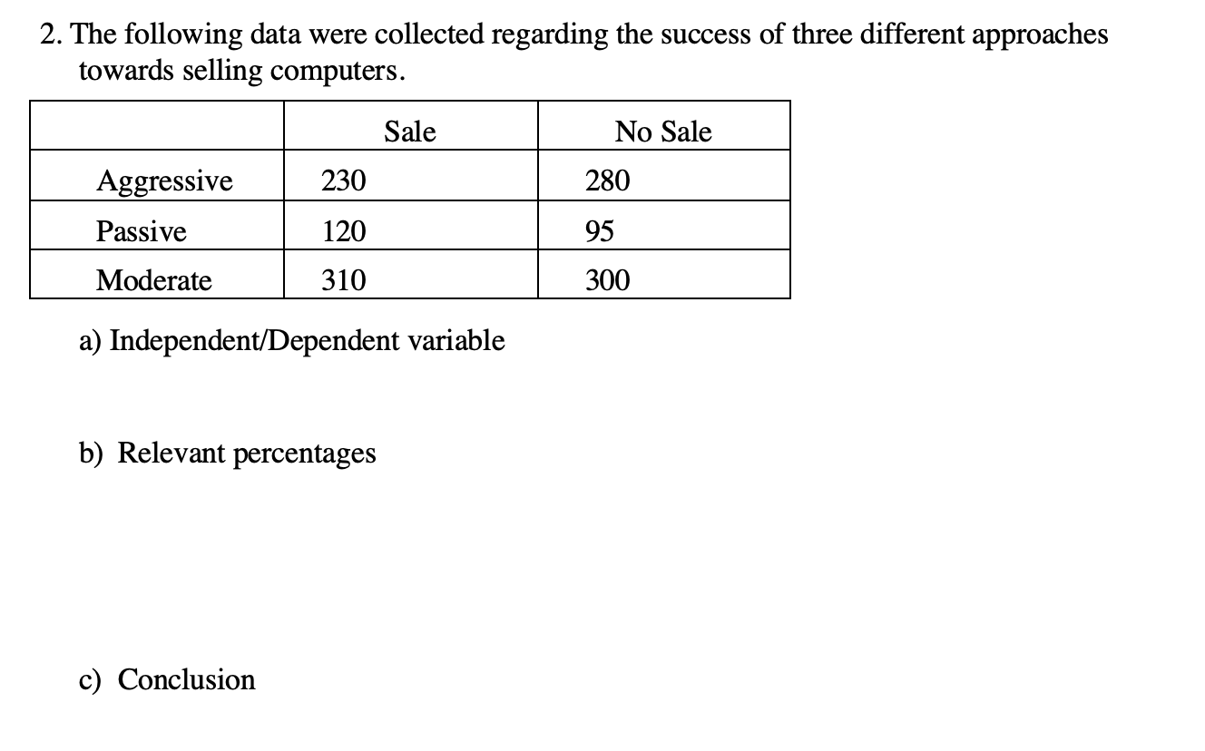 Solved For each of the following situations, determine the | Chegg.com
