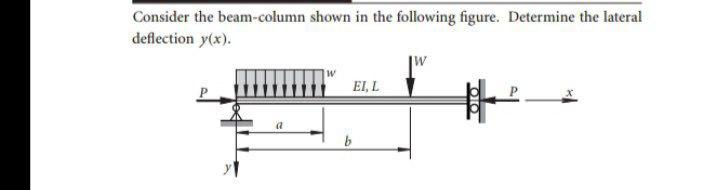 Solved Consider the beam-column shown in the following | Chegg.com