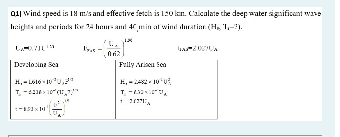 Solved Q1) Wind speed is 18 m/s and effective fetch is 150 | Chegg.com