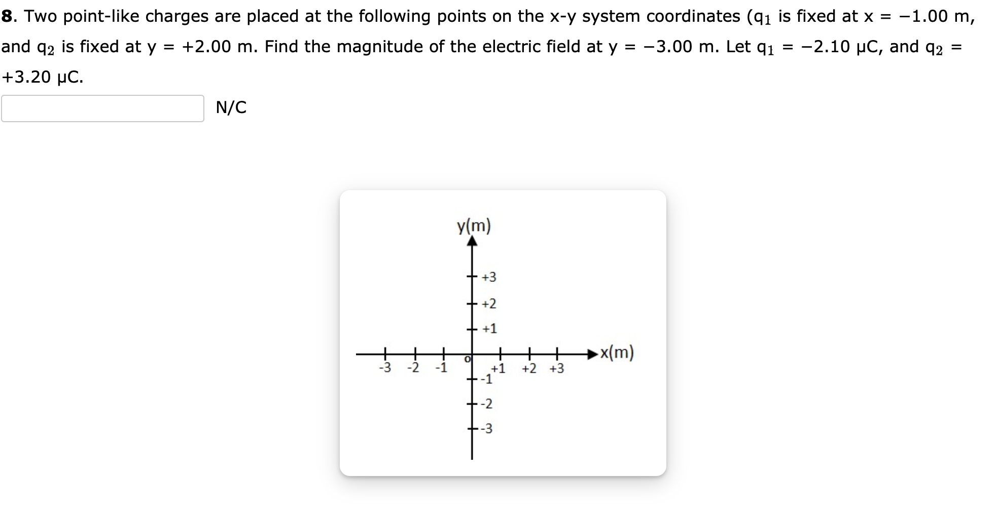 Two point-like charges are placed at the following | Chegg.com