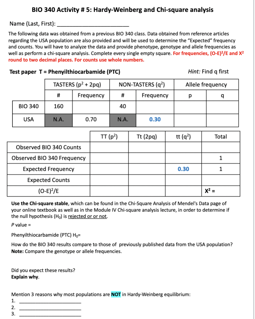 Name (Last, First): The following data was obtained | Chegg.com
