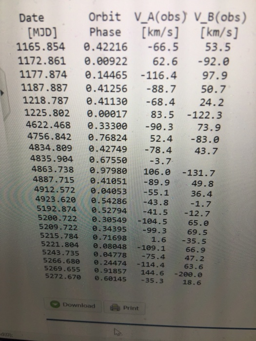 Solved Determine orbit elements for a double-lined | Chegg.com