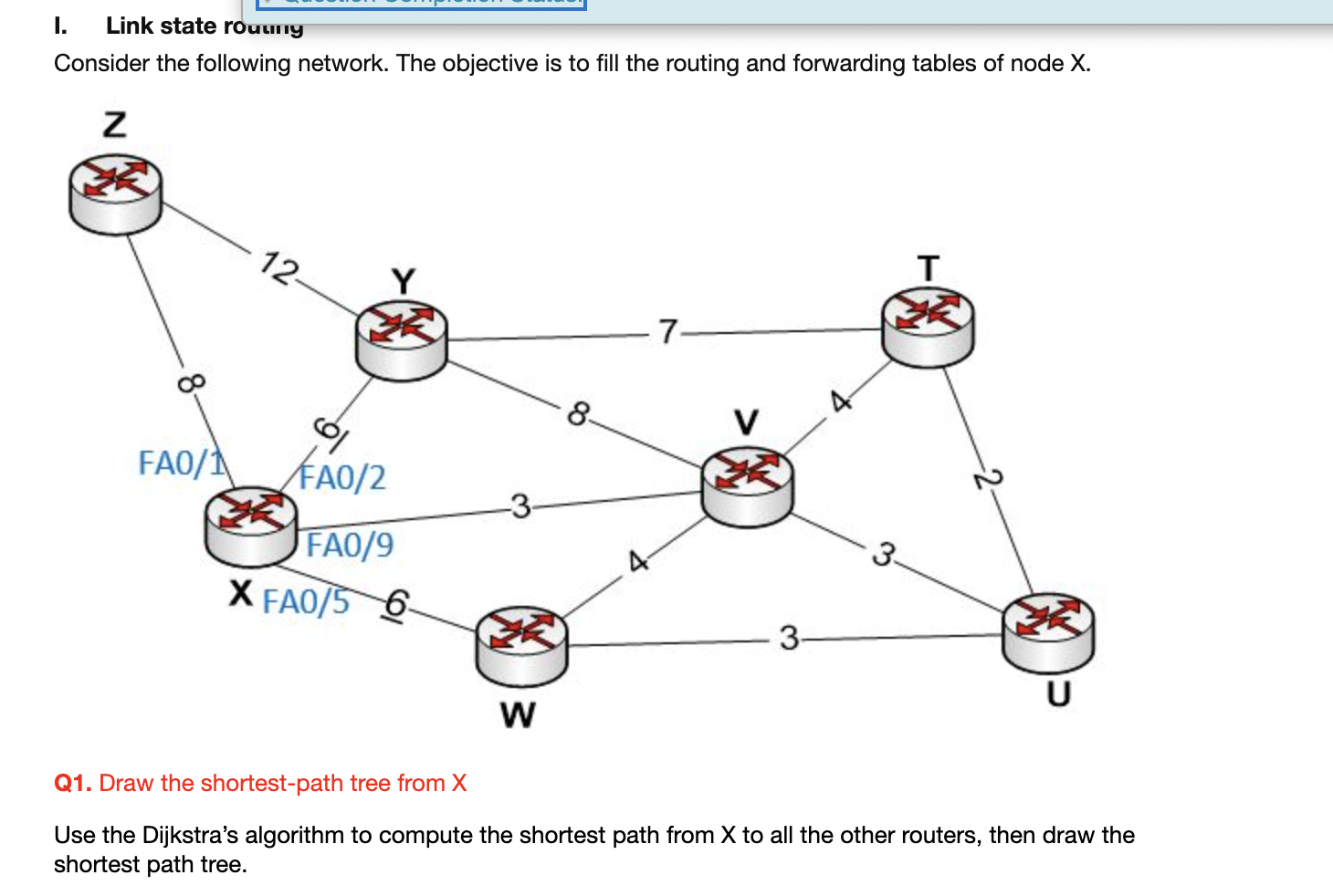 Solved Consider the following network. The objective is to | Chegg.com