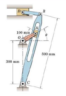 Solved The figure illustrates a quick return mechanism | Chegg.com