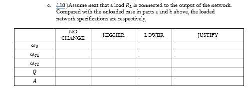 Solved Design an active unity-gain bandpass filter with | Chegg.com