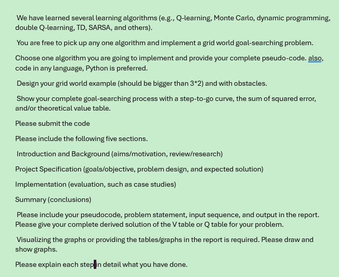 Solved We have learned several learning algorithms (e.g., | Chegg.com