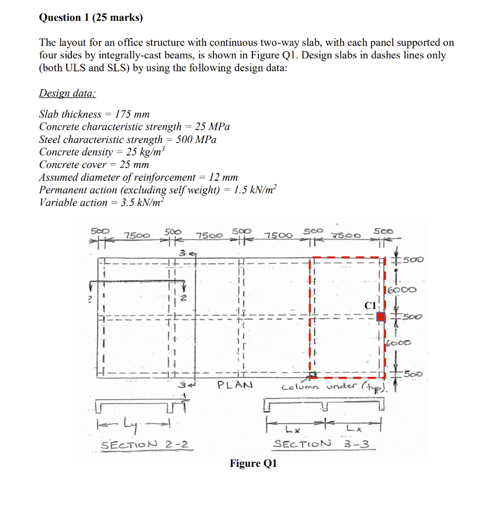 Question 1 (25 marks) The layout for an office | Chegg.com