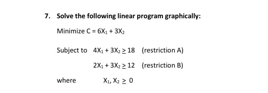 Solved 7 Solve The Following Linear Program Graphically 