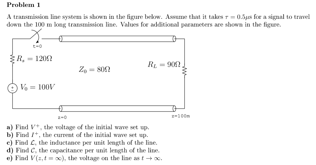 Solved Problem 1 A transmission line system is shown in the | Chegg.com