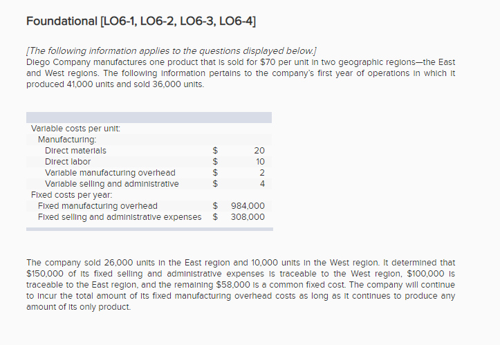 Solved Foundational (LO6-1, LO6-2, LO 6-3, L06-4] [The | Chegg.com