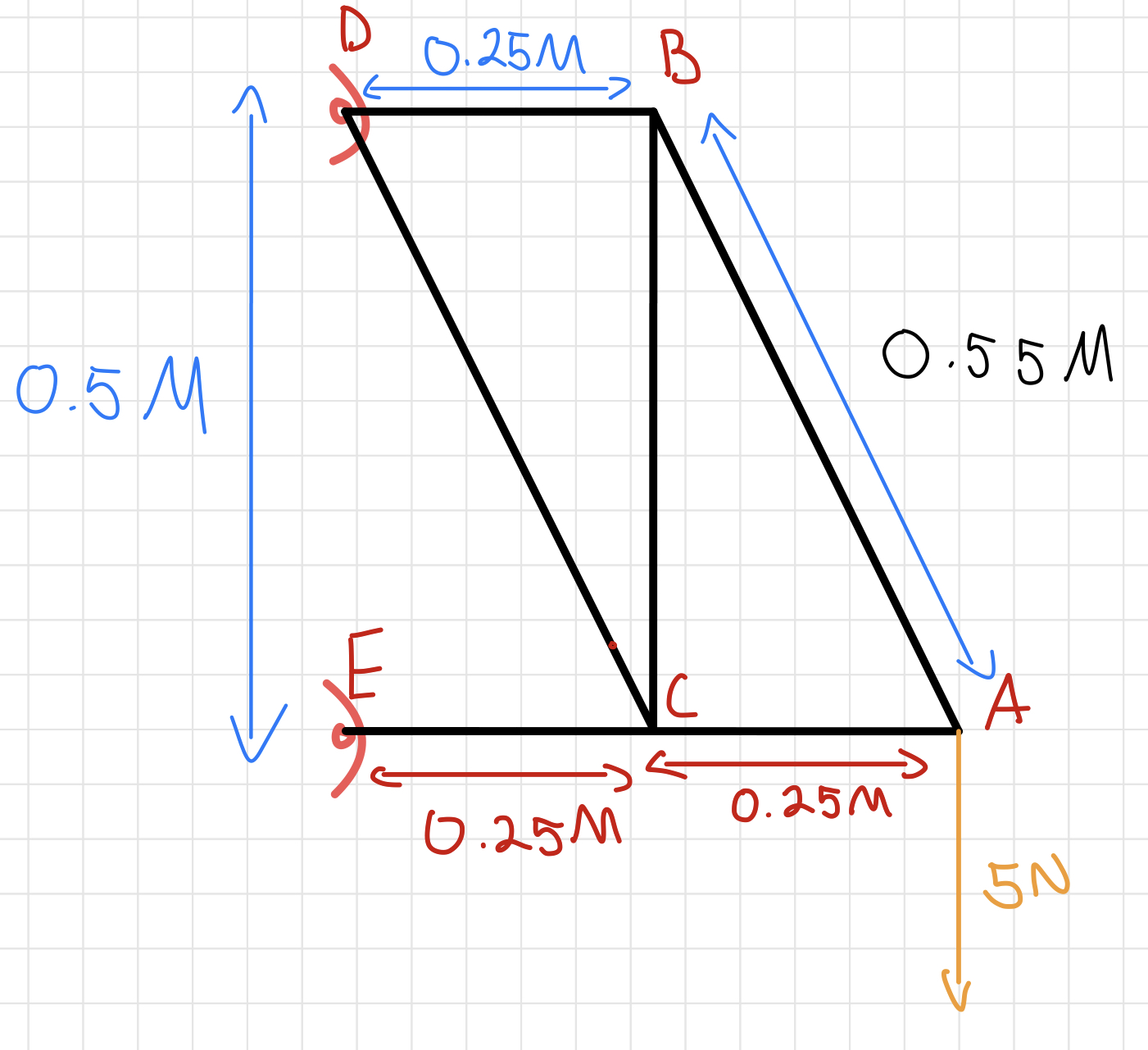 Solved Using the method of nodes, find the tensions in all | Chegg.com