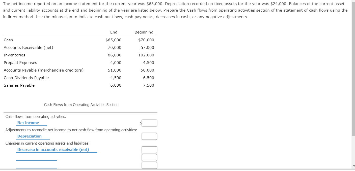 Solved The net income reported on an income statement for | Chegg.com
