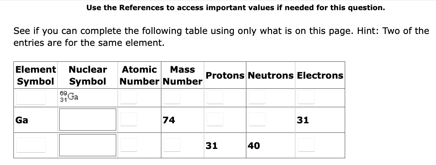 Solved Use the References to access important values if | Chegg.com