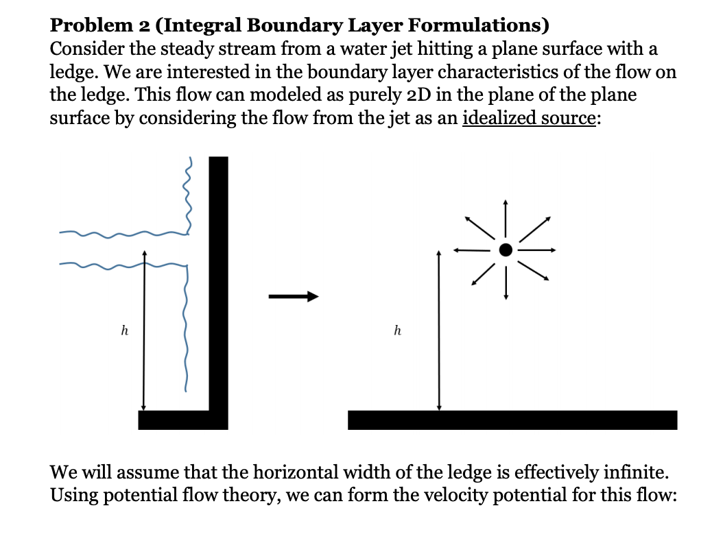 Problem 2 (Integral Boundary Layer Formulations) | Chegg.com