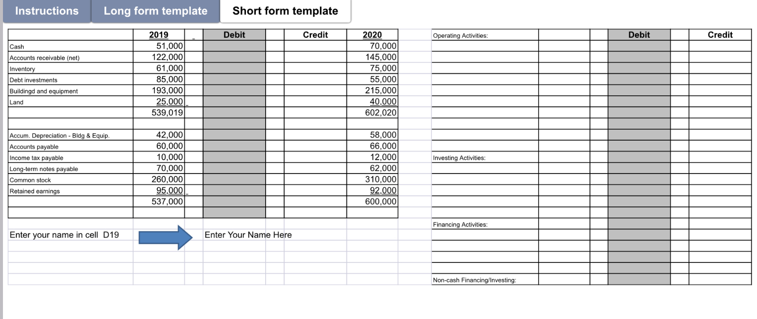 Solved The accompanying Excel cash flow worksheet templates | Chegg.com