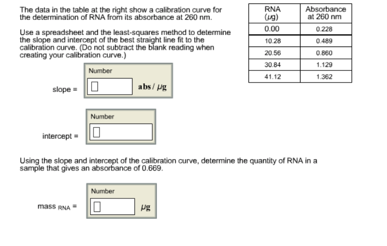 Solved The data in the table at the right show a calibration | Chegg.com