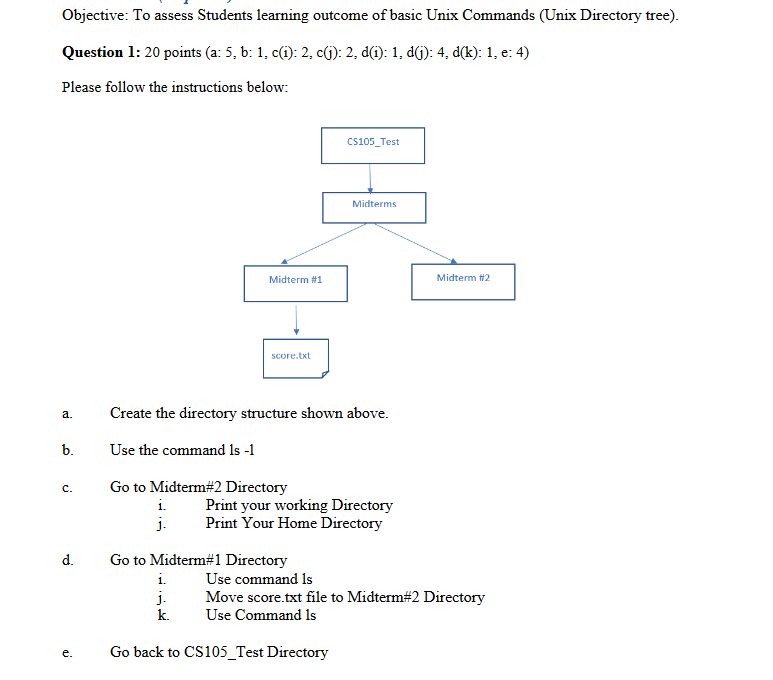 Solved Objective: To assess Students learning outcome of | Chegg.com