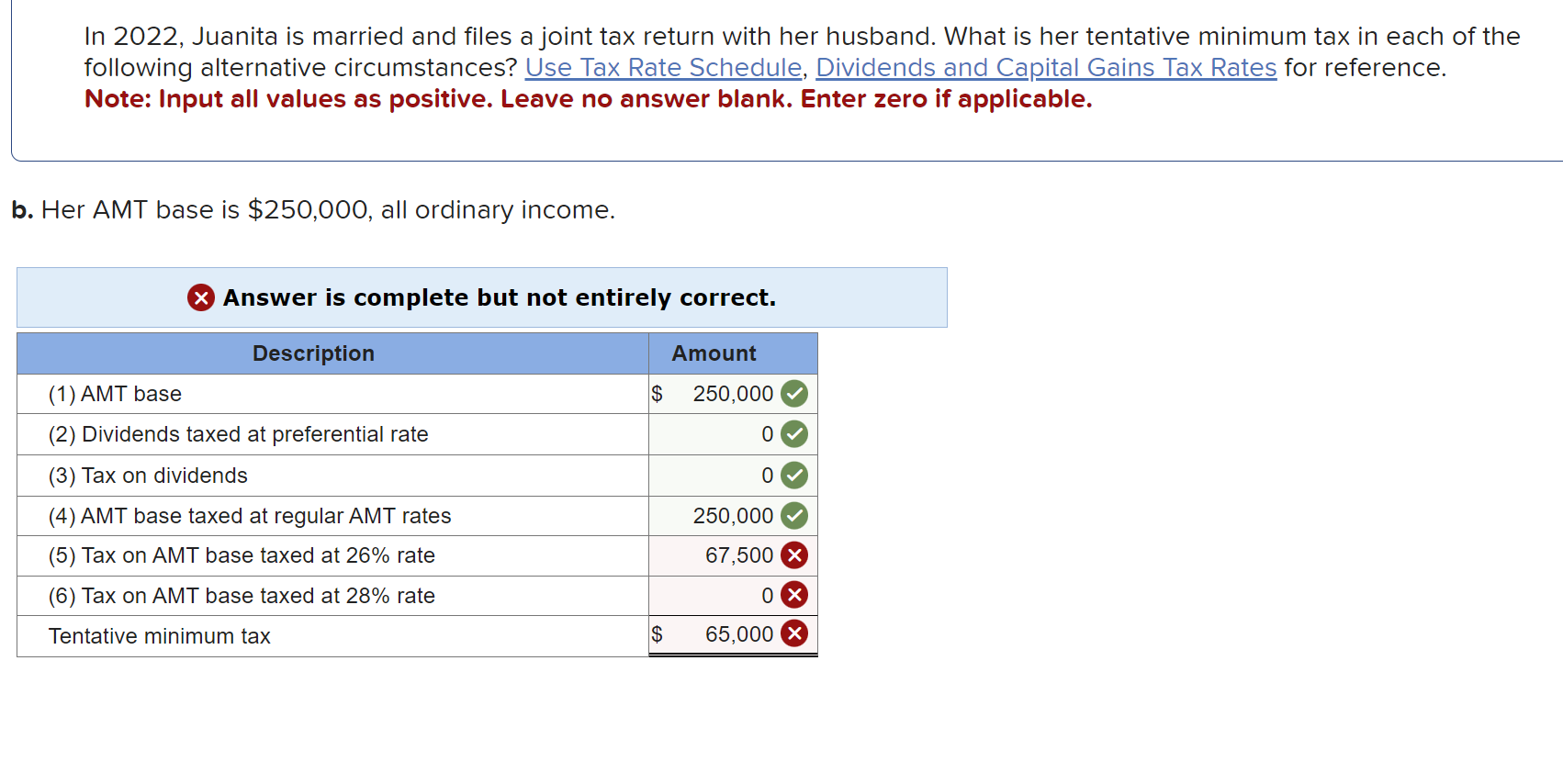 Solved In 2022, Juanita is married and files a joint tax | Chegg.com
