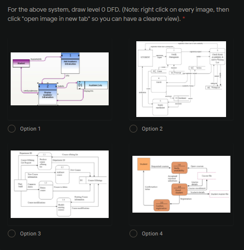 Solved For the above system, draw level O DFD. (Note: right | Chegg.com