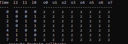 Solved verilog need help my code, Decoder it suppose to | Chegg.com