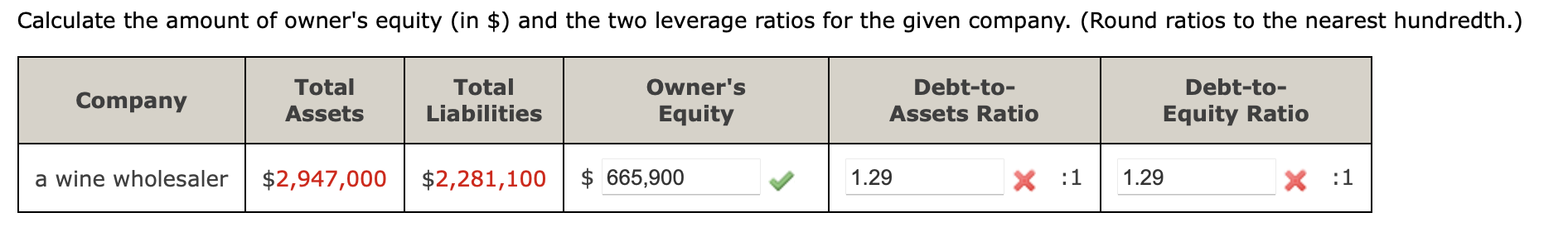Solved Calculate the quick assets (in $) and acid test ratio | Chegg.com