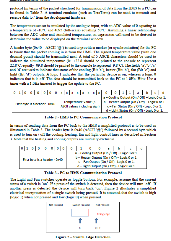 Solved URGENT HELP REQIURED please!!!Refer to TRM : – RM0090 | Chegg.com