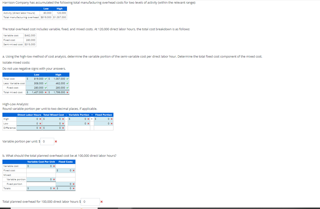 Solved a. Using the high-low method of cost analysis, | Chegg.com