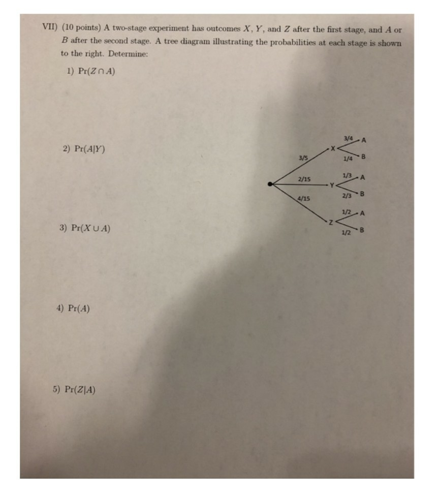 Solved VII) (10 points) A two-stage experiment has outcomes | Chegg.com