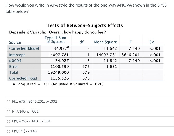 Solved How would you write in APA style the results of the | Chegg.com