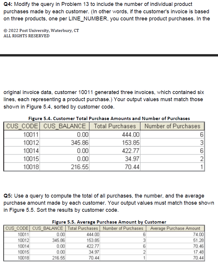 Solved Overview:All the operations you can do with data | Chegg.com