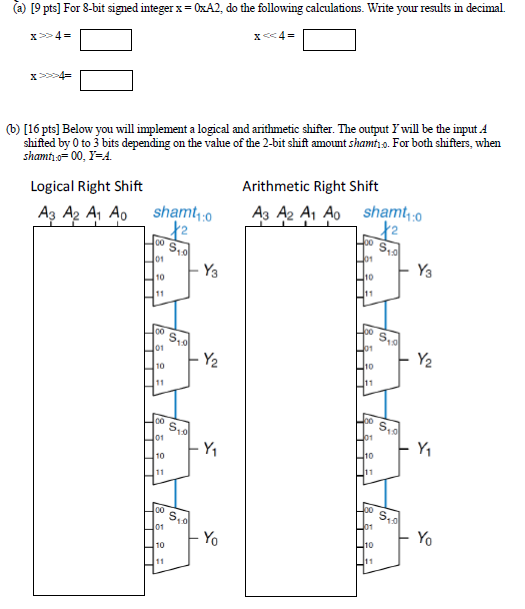 Solved (a) [9 pts] For 8-bit signed integer x=0xA2, do the | Chegg.com