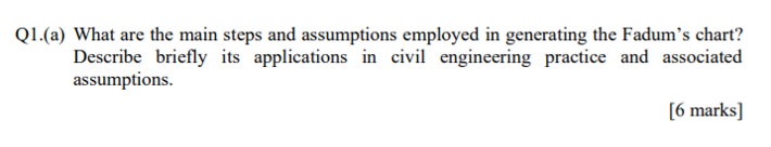 Solved Q1.(a) What are the main steps and assumptions | Chegg.com