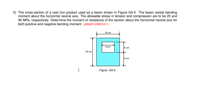 Solved 5) The cross-section of a cast iron product used as a | Chegg.com