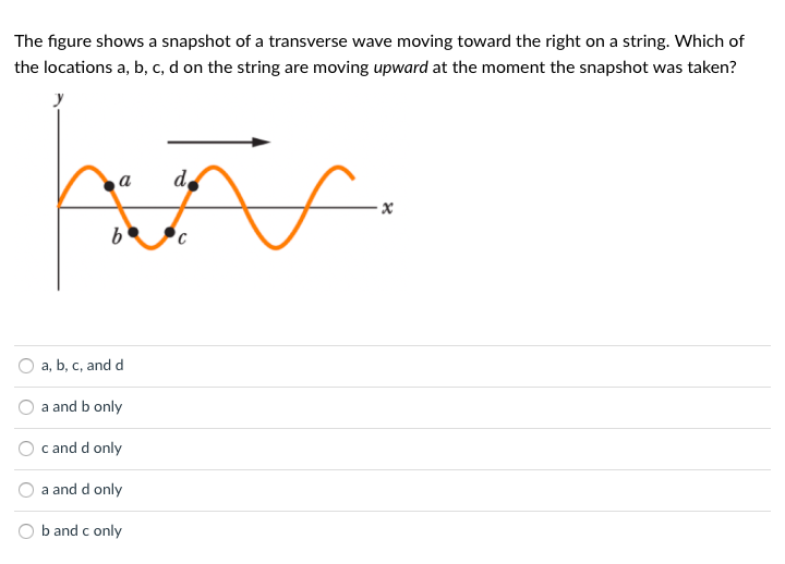 Solved The figure shows a snapshot of a transverse wave | Chegg.com