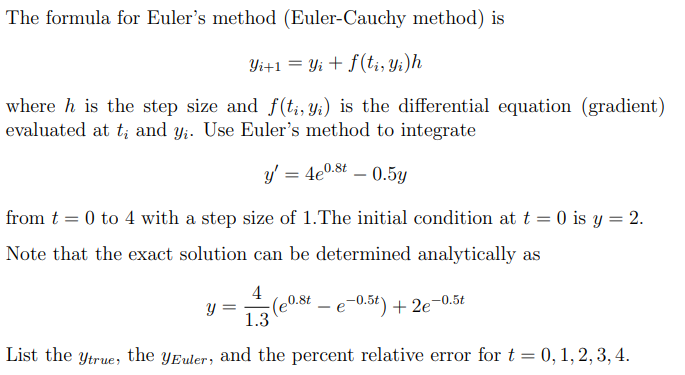 Solved The formula for Euler's method (Euler-Cauchy method) | Chegg.com