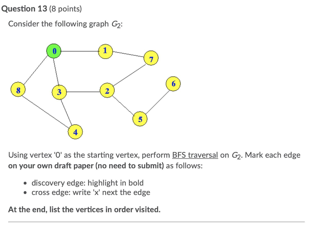 Solved Question 13 (8 points) Consider the following graph | Chegg.com