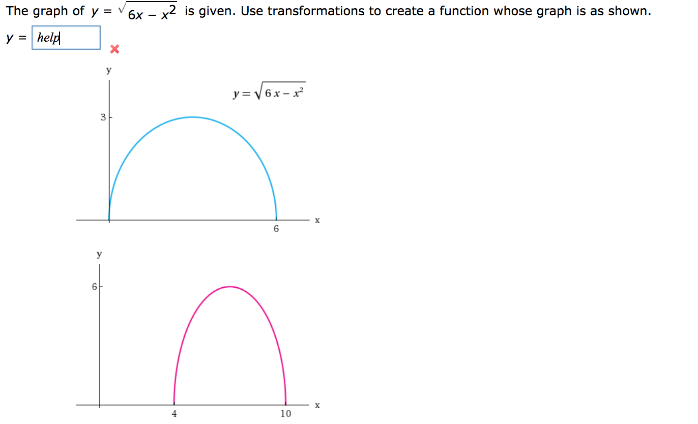 Solved The graph of y = V 6x - 72 is given. Use | Chegg.com